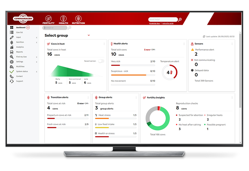 New Dashboard: Improved Functionality and Ease of Use